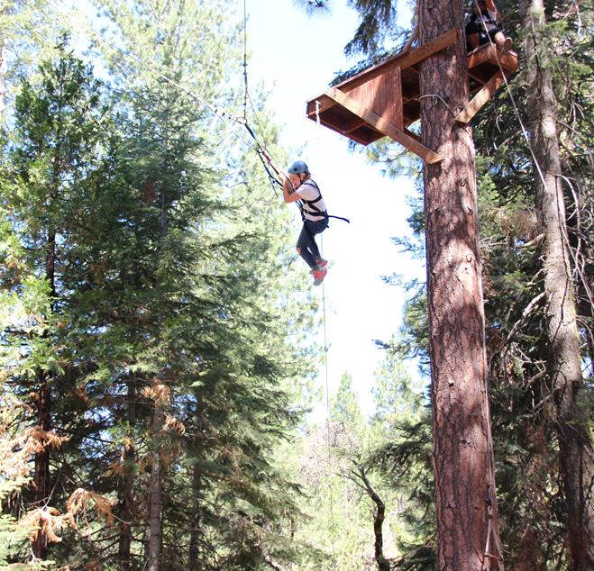 Giant Swing – Camp Gilgal Family